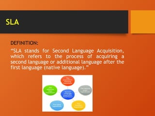 PRINCIPLES OF LANGUAGE SECOND LEARNING & TEACHING.pptx