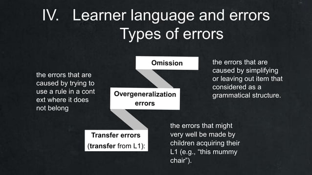 learner language and learner's error | PPTX