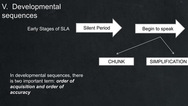 learner language and learner's error | PPTX