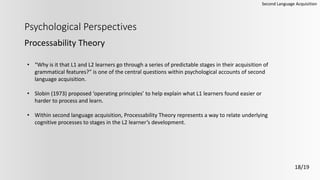 Second Language Acquisition.pptx