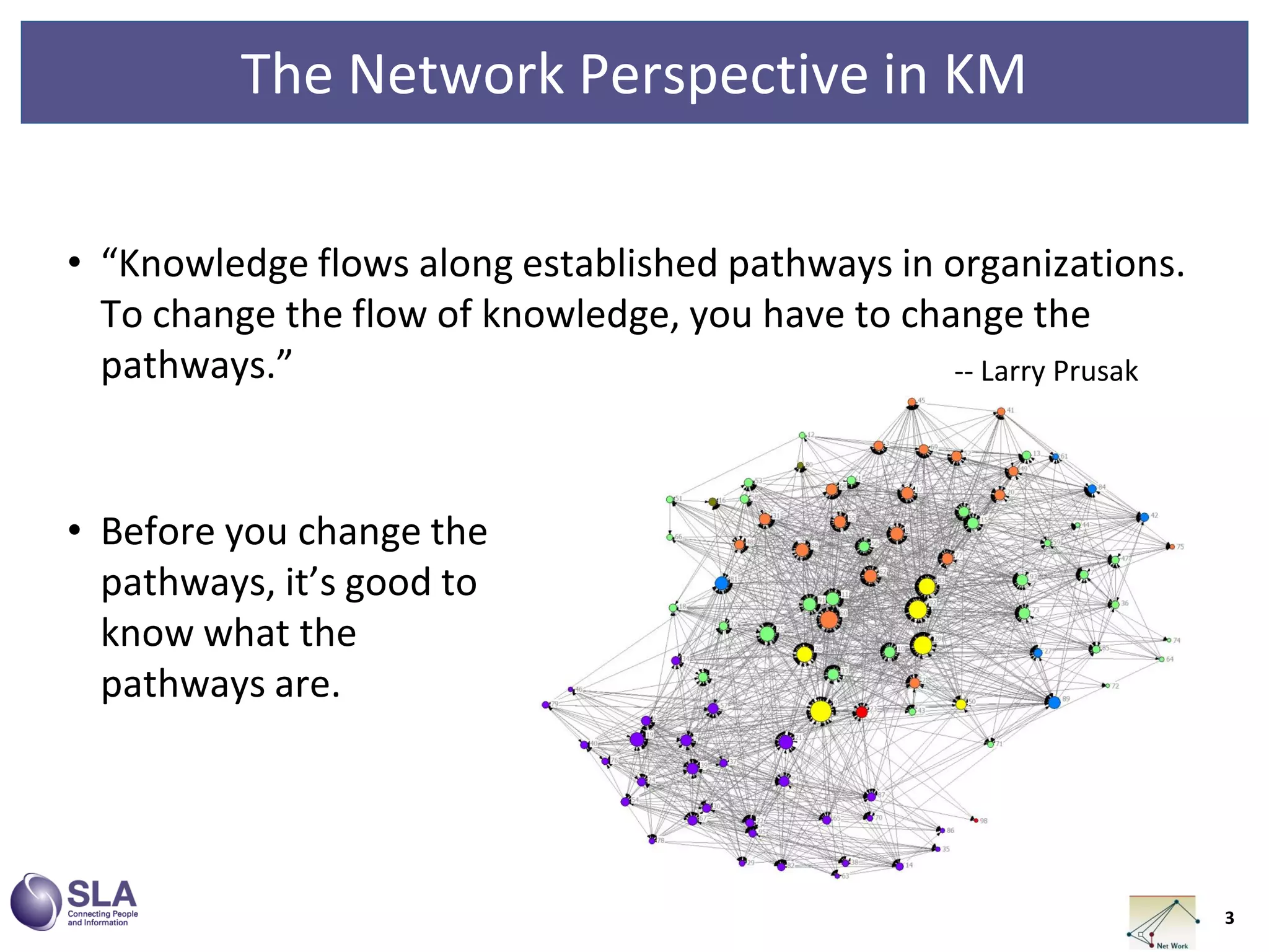 The Key Success Factor in Knowledge Management... What Else? Change ...