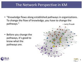The Key Success Factor in Knowledge Management... What Else? Change ...