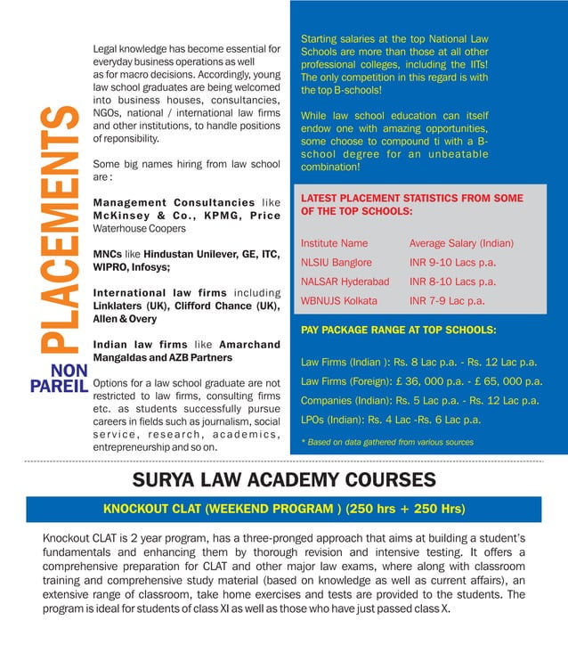 Sla 2014 15 broucher | PDF