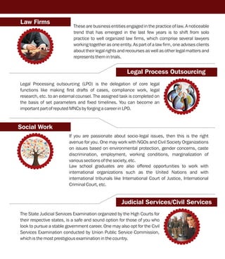 Sla 2014 15 broucher | PDF