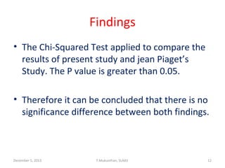 Applicability of Piaget’s Liquid Conservation to Sri Lankan Children ...