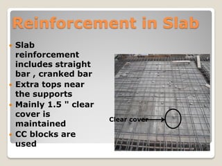 Slab | PDF