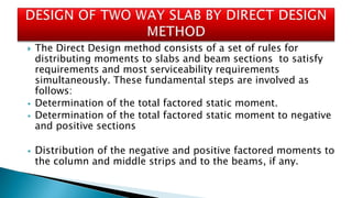 Slab (By Engg.Mohammad Asim Nosherwani BUET khuzdar) | PPTX