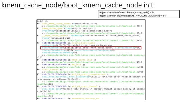 Slab Allocator in Linux Kernel | PPTX