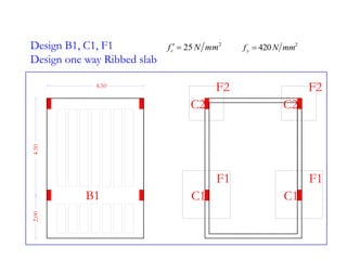 slab-design.ppt