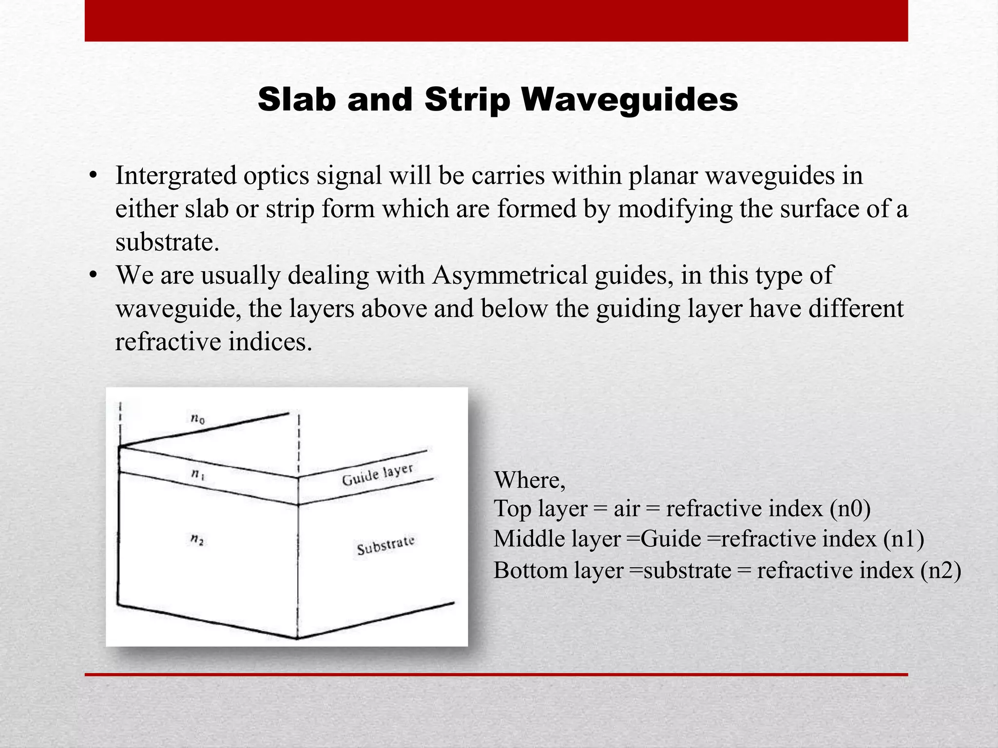 Slab and strip waveguides.pptx