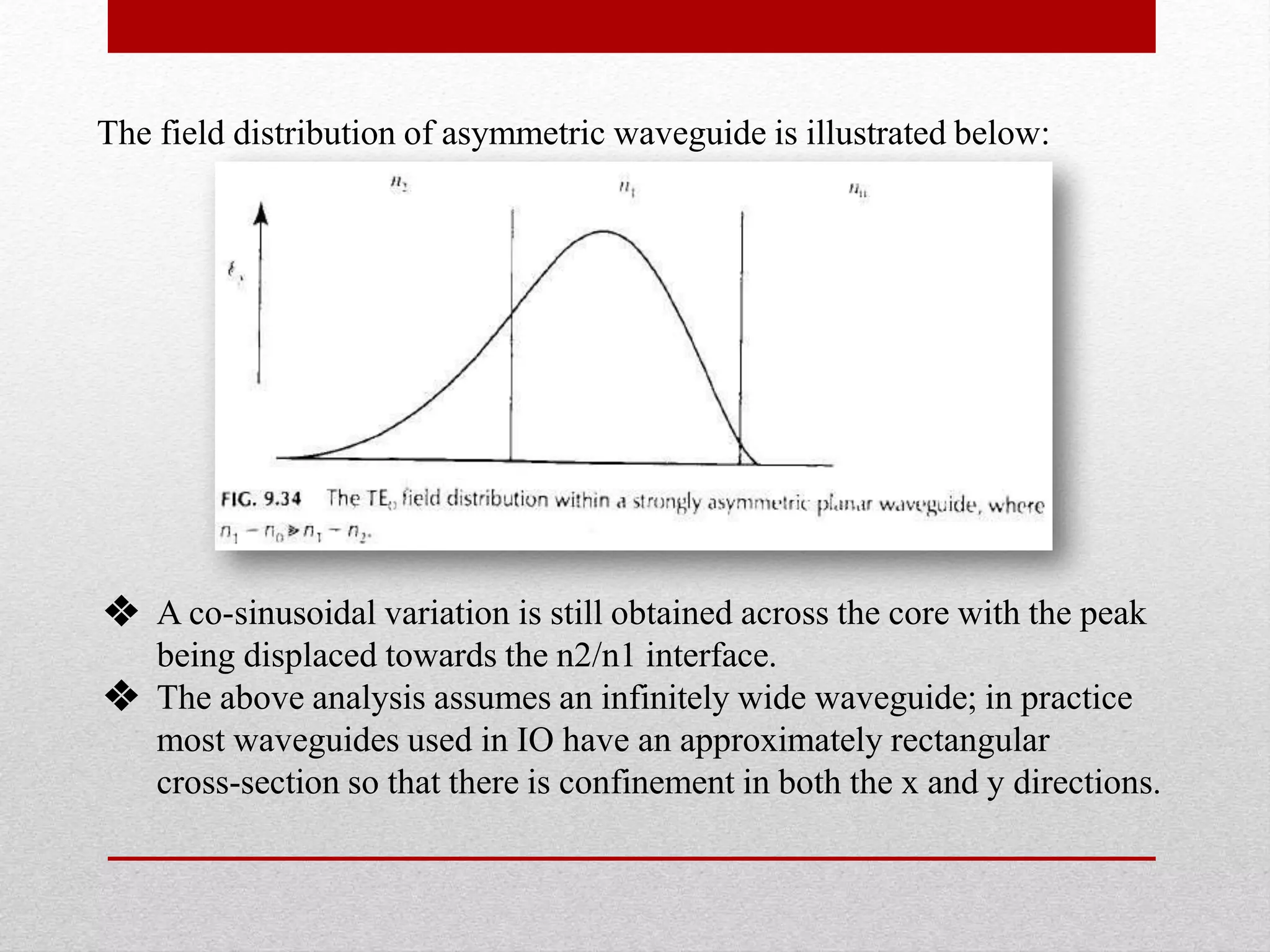 Slab And Strip Waveguides Pptx
