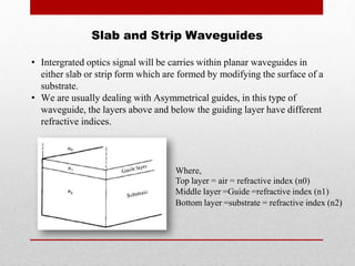 Slab and strip waveguides.pptx