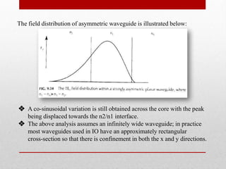 Slab and strip waveguides.pptx