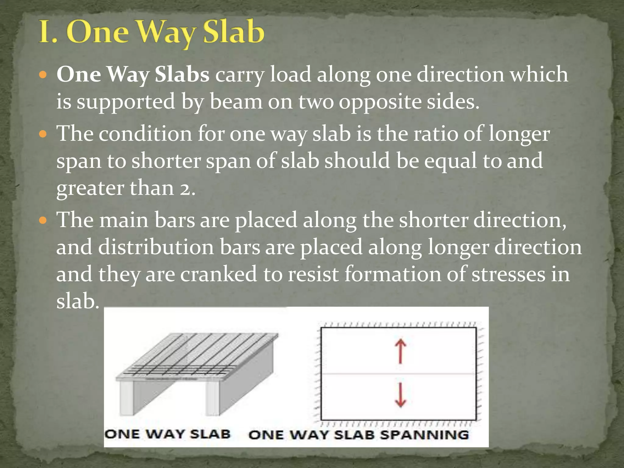 What Is A Slab? And What Are The Different Types Of Slab? | PPTX