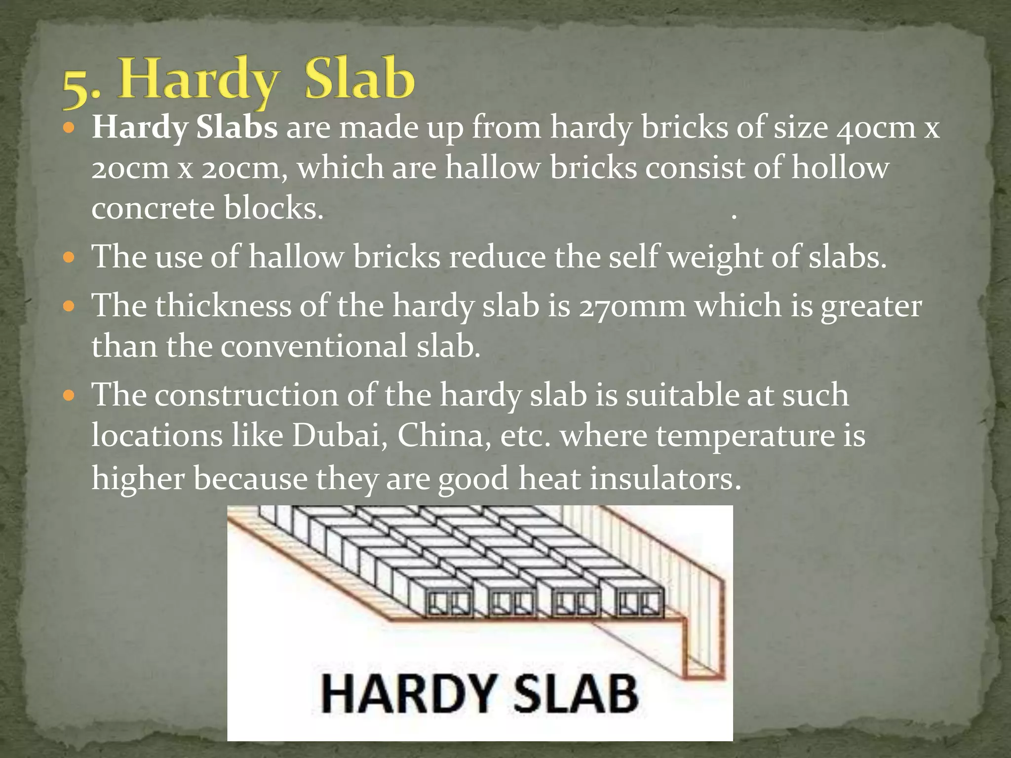 What Is A Slab? And What Are The Different Types Of Slab? | PPTX