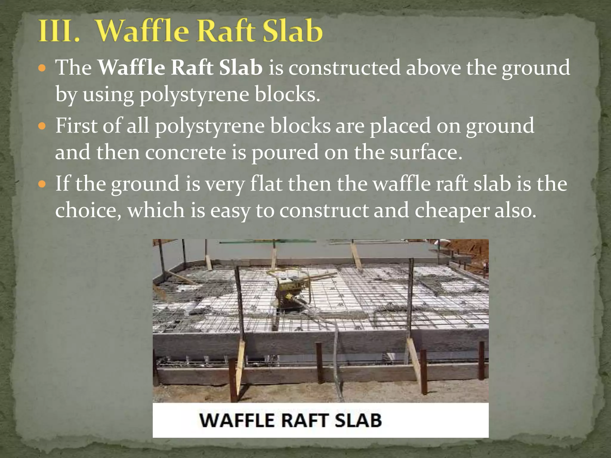 What Is A Slab? And What Are The Different Types Of Slab? | PPTX