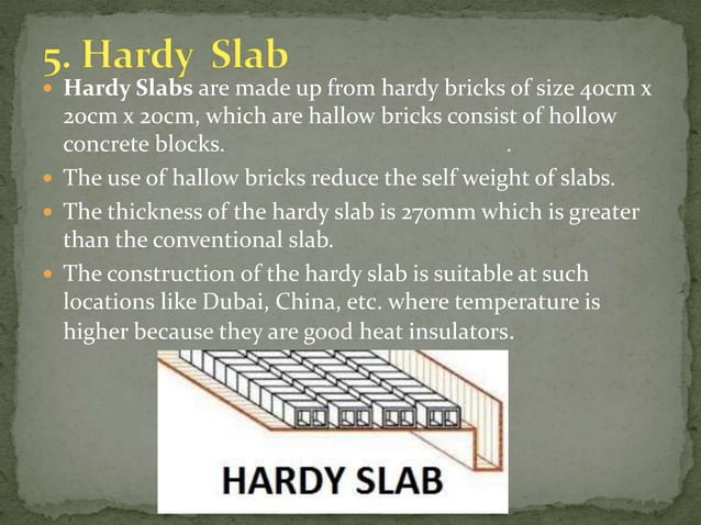 What Is A Slab? And What Are The Different Types Of Slab? | PPTX