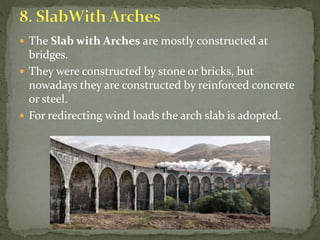 What Is A Slab? And What Are The Different Types Of Slab? | PPTX