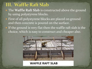 What Is A Slab? And What Are The Different Types Of Slab? | PPTX