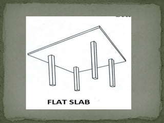 What Is A Slab? And What Are The Different Types Of Slab? | PPTX