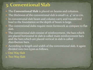What Is A Slab? And What Are The Different Types Of Slab? | PPTX
