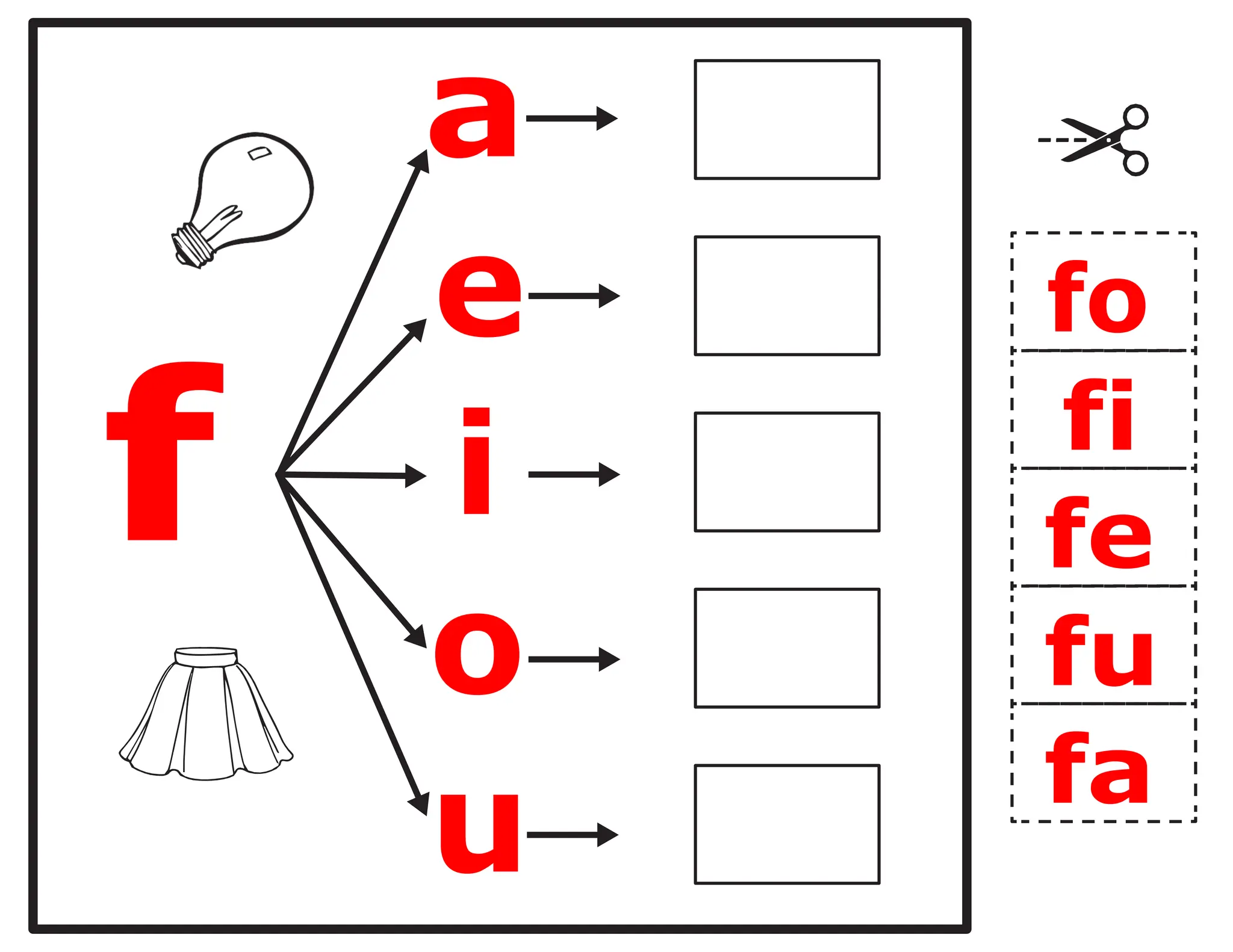 Sílabas para recortar y unir y aprenderas | PDF