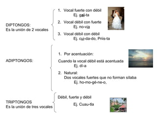 Sílaba y diptongo | PPT