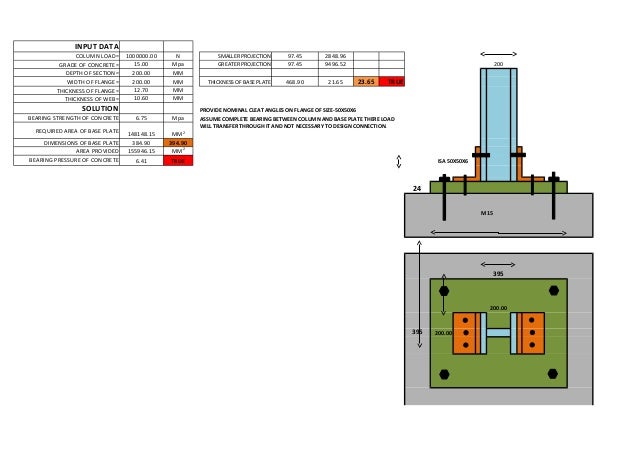 Slab base design
