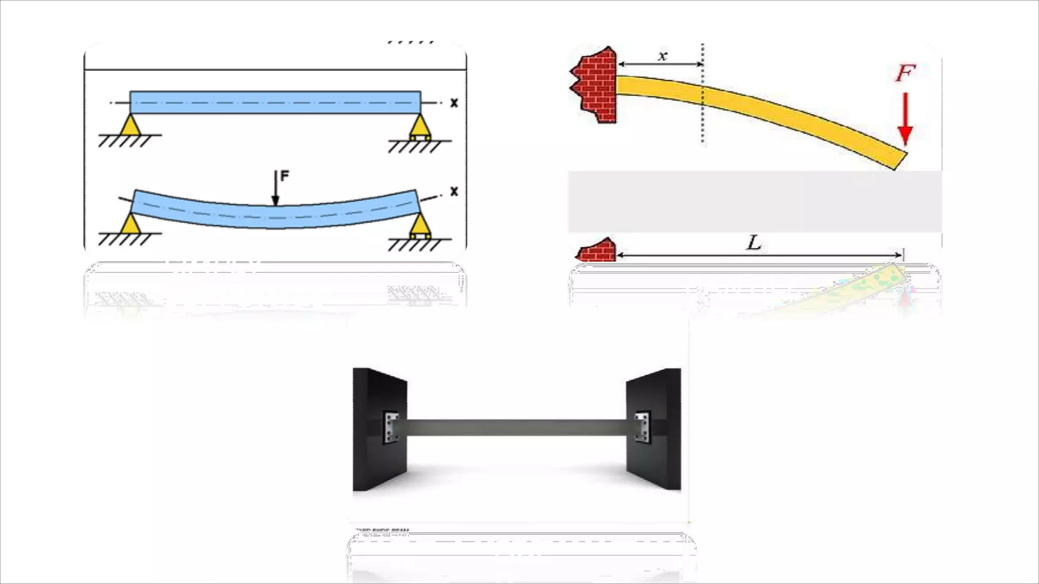 Slab column and stair case | PDF