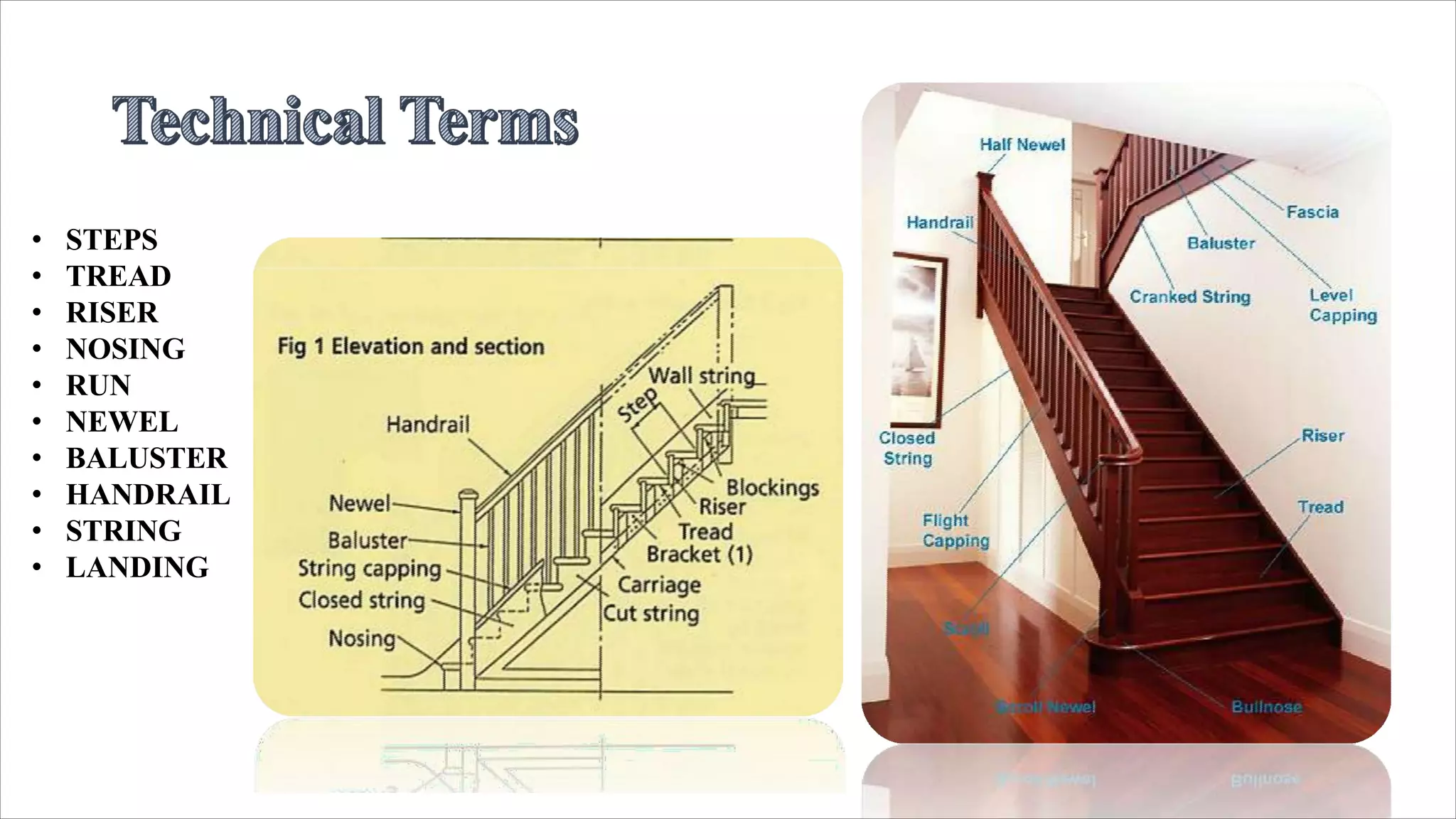 Slab column and stair case | PDF