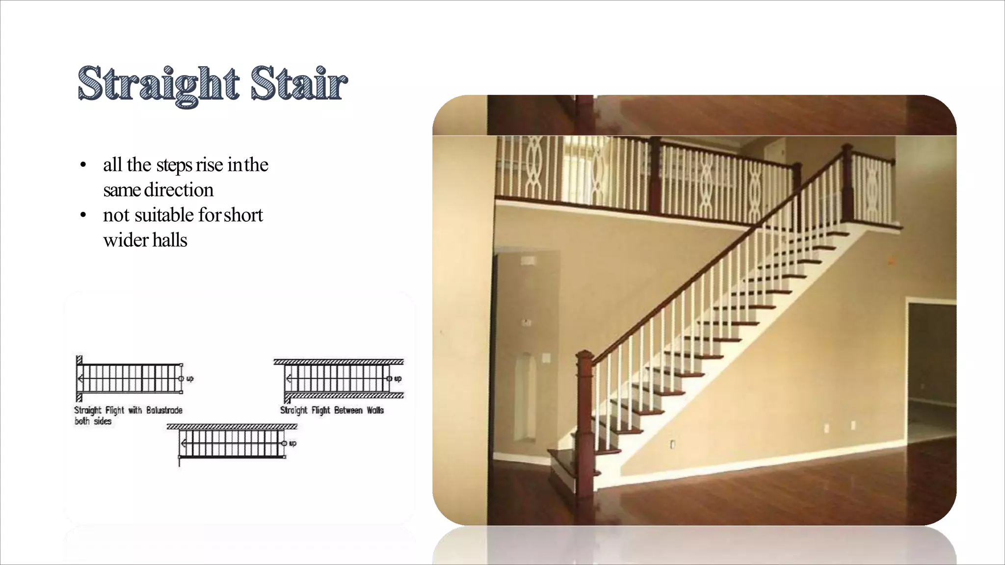 Slab column and stair case | PDF