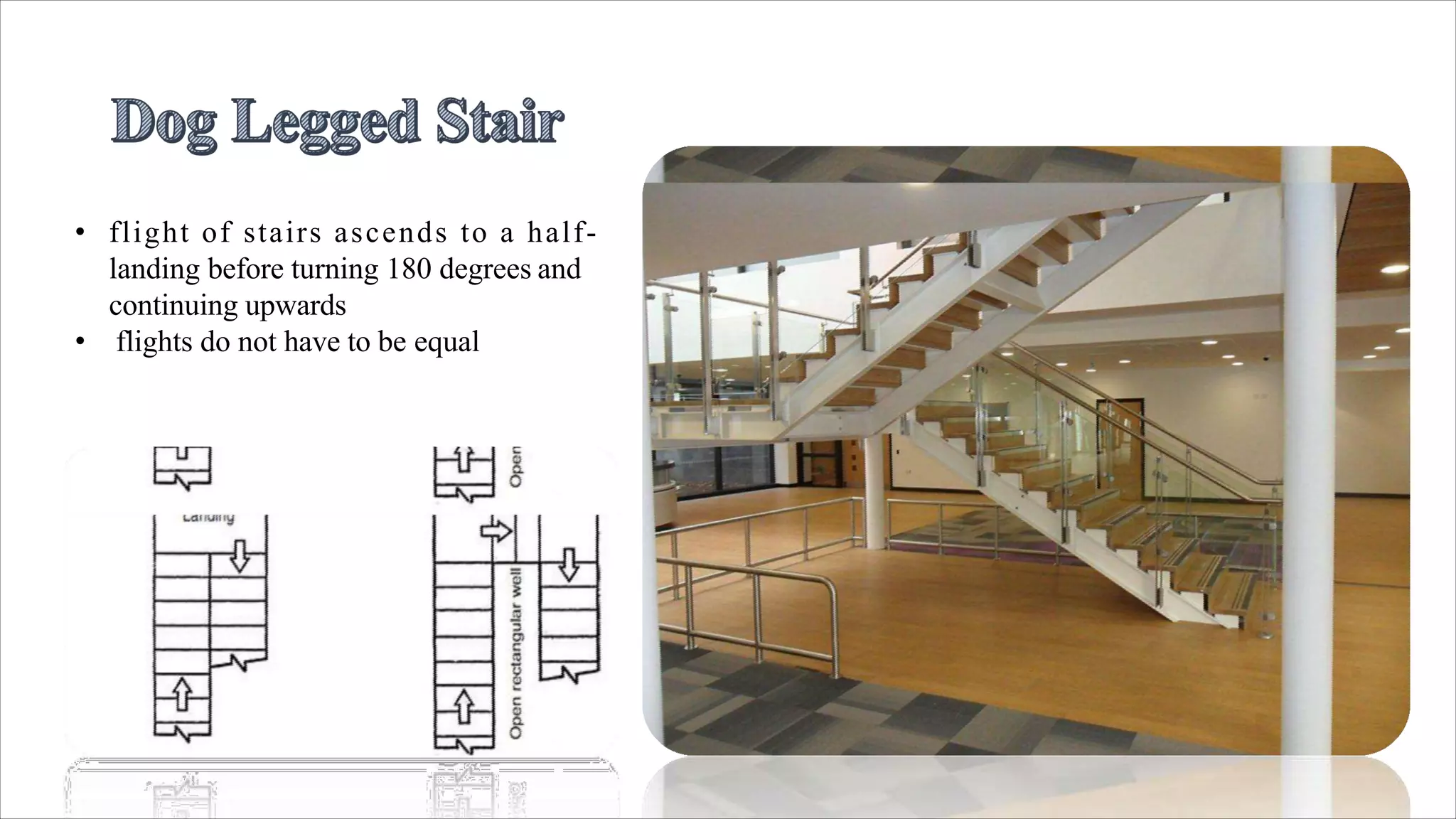Slab column and stair case | PDF