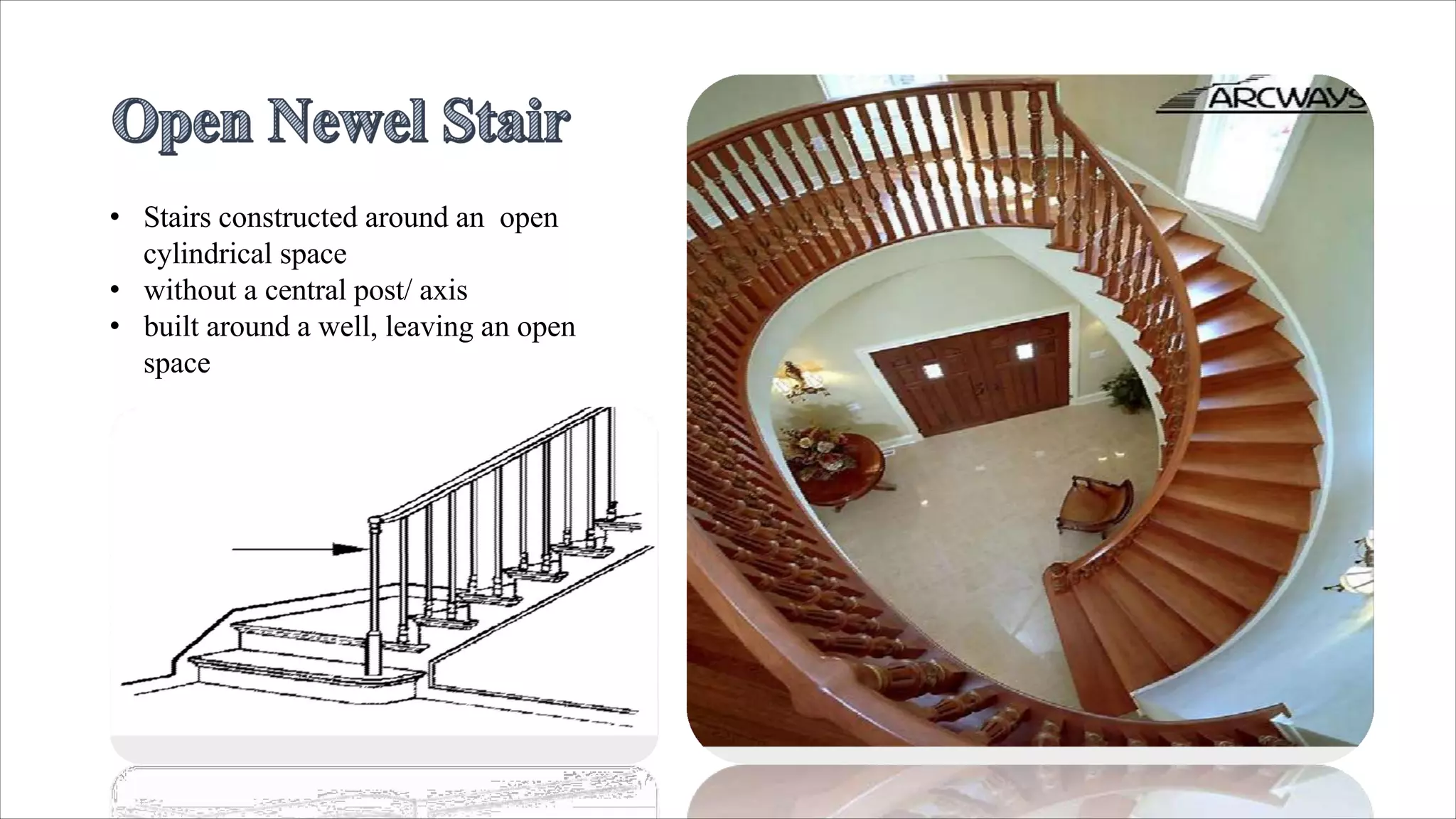 Slab column and stair case | PDF