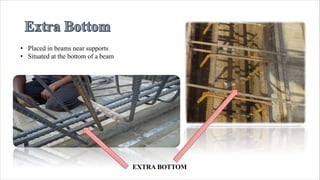 Slab column and stair case | PDF