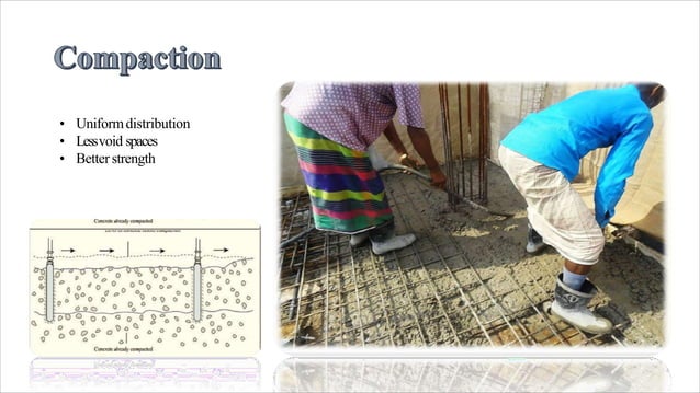 Slab column and stair case | PDF