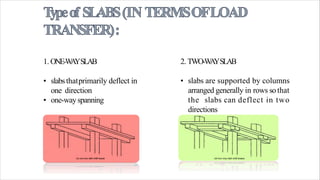 Slab column and stair case | PDF