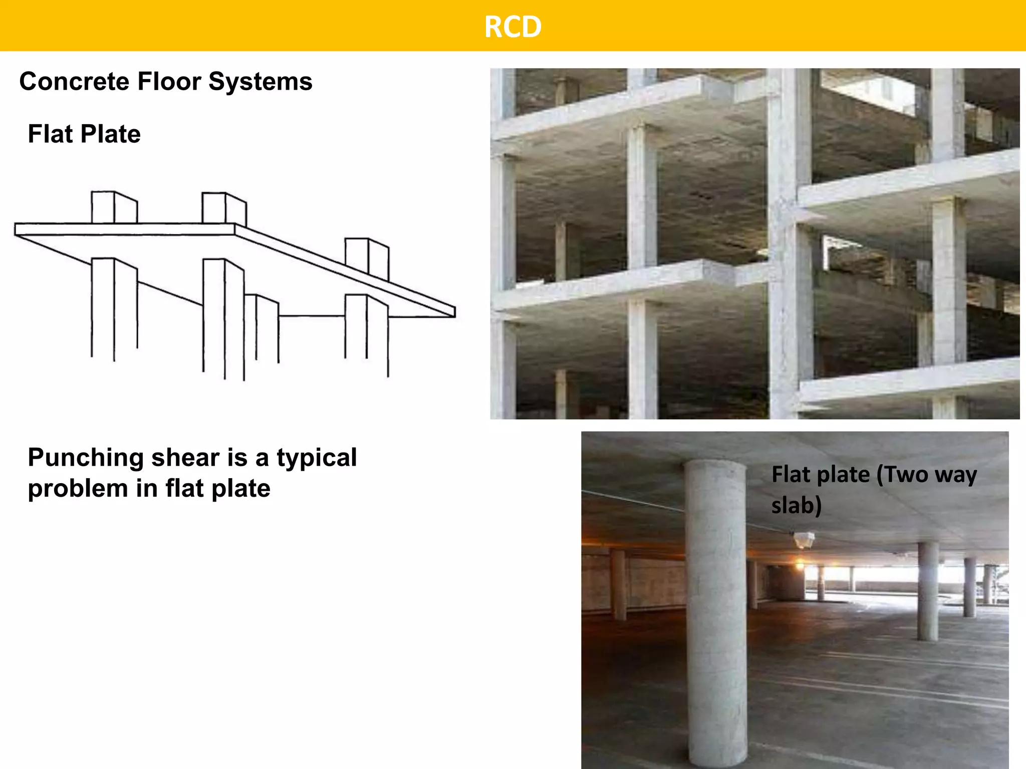 Slab_design_RCD_II_Lec_1_beam_column_arrangment.pptx