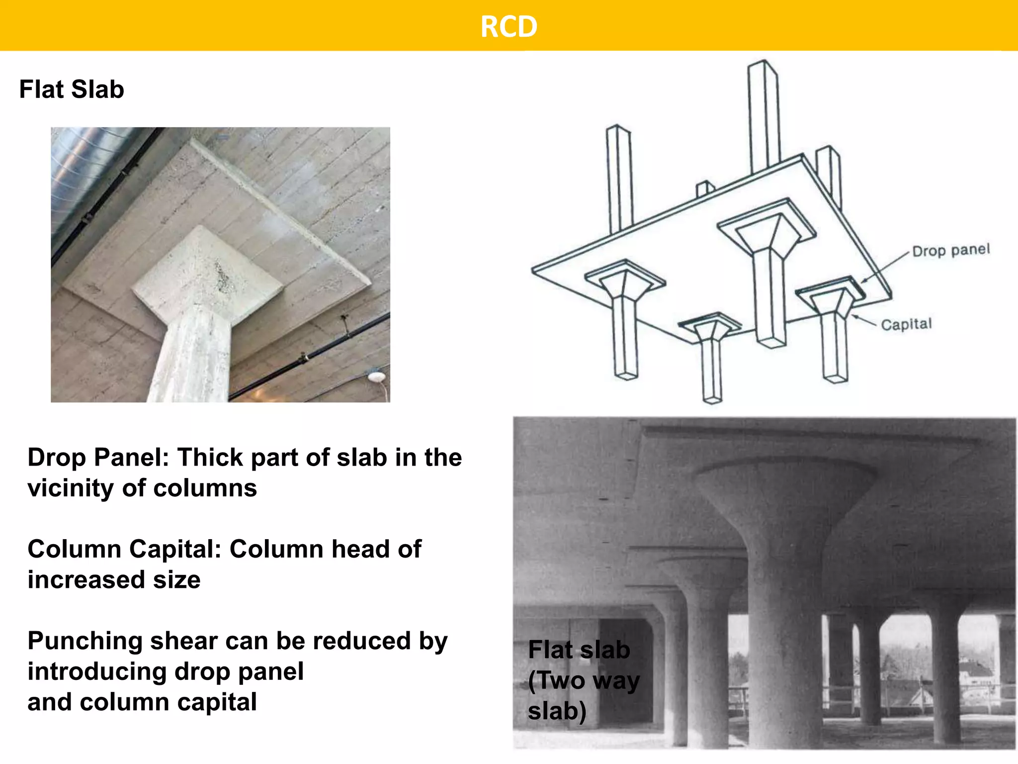 Slab_design_RCD_II_Lec_1_beam_column_arrangment.pptx | Civil Engineering Industry | Industries