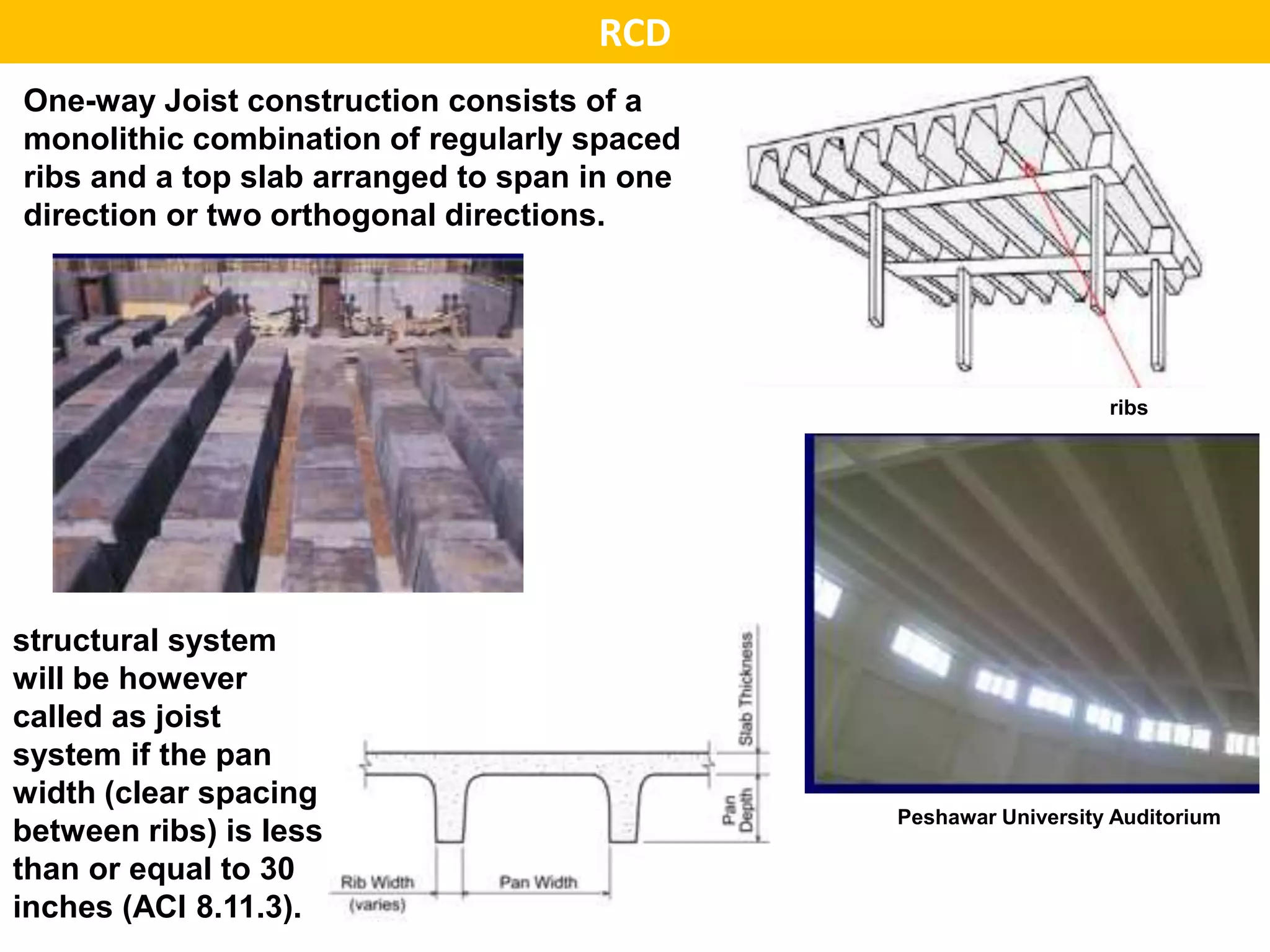 Slab_design_RCD_II_Lec_1_beam_column_arrangment.pptx