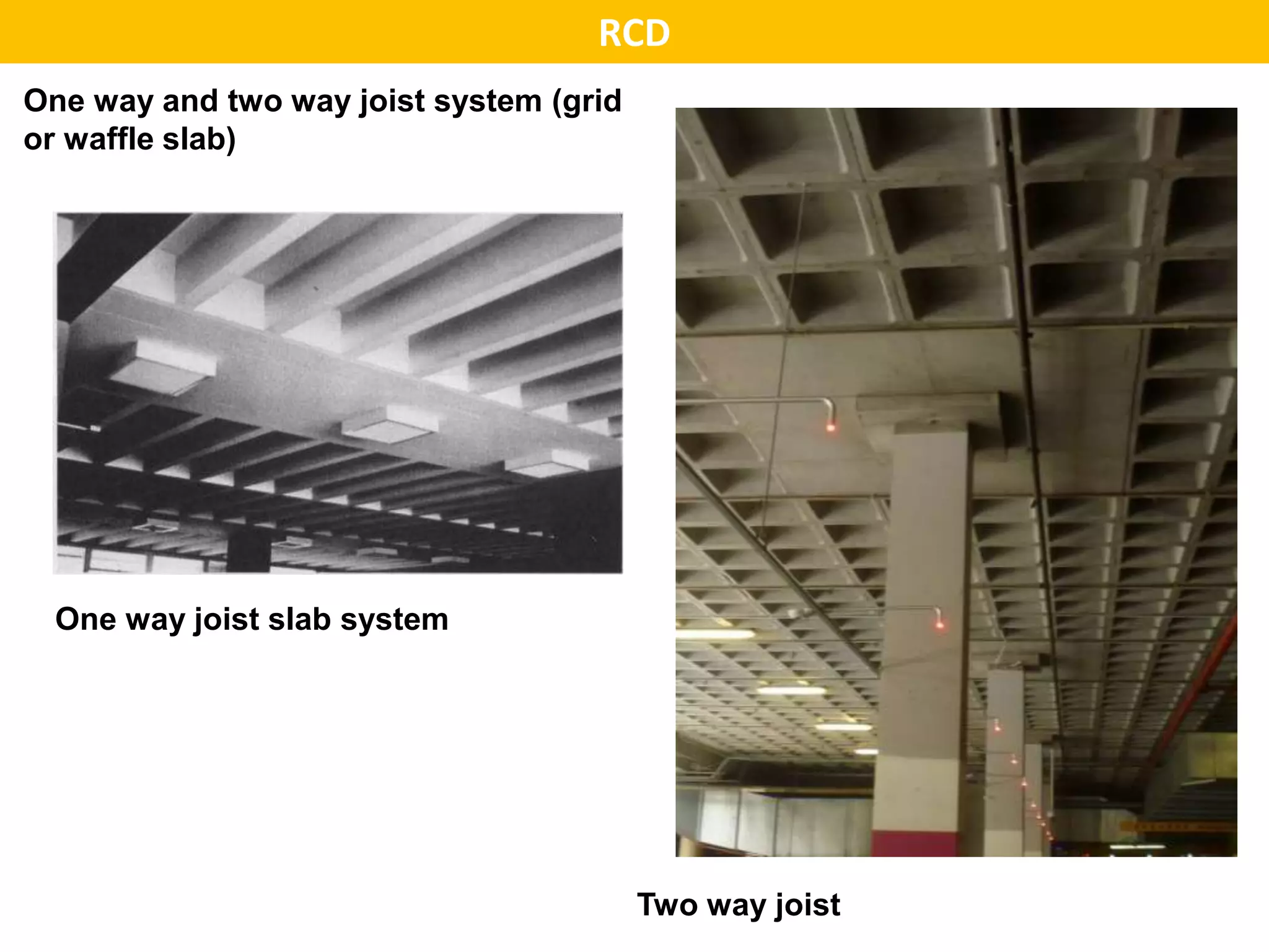 Slab_design_RCD_II_Lec_1_beam_column_arrangment.pptx | Civil Engineering Industry | Industries