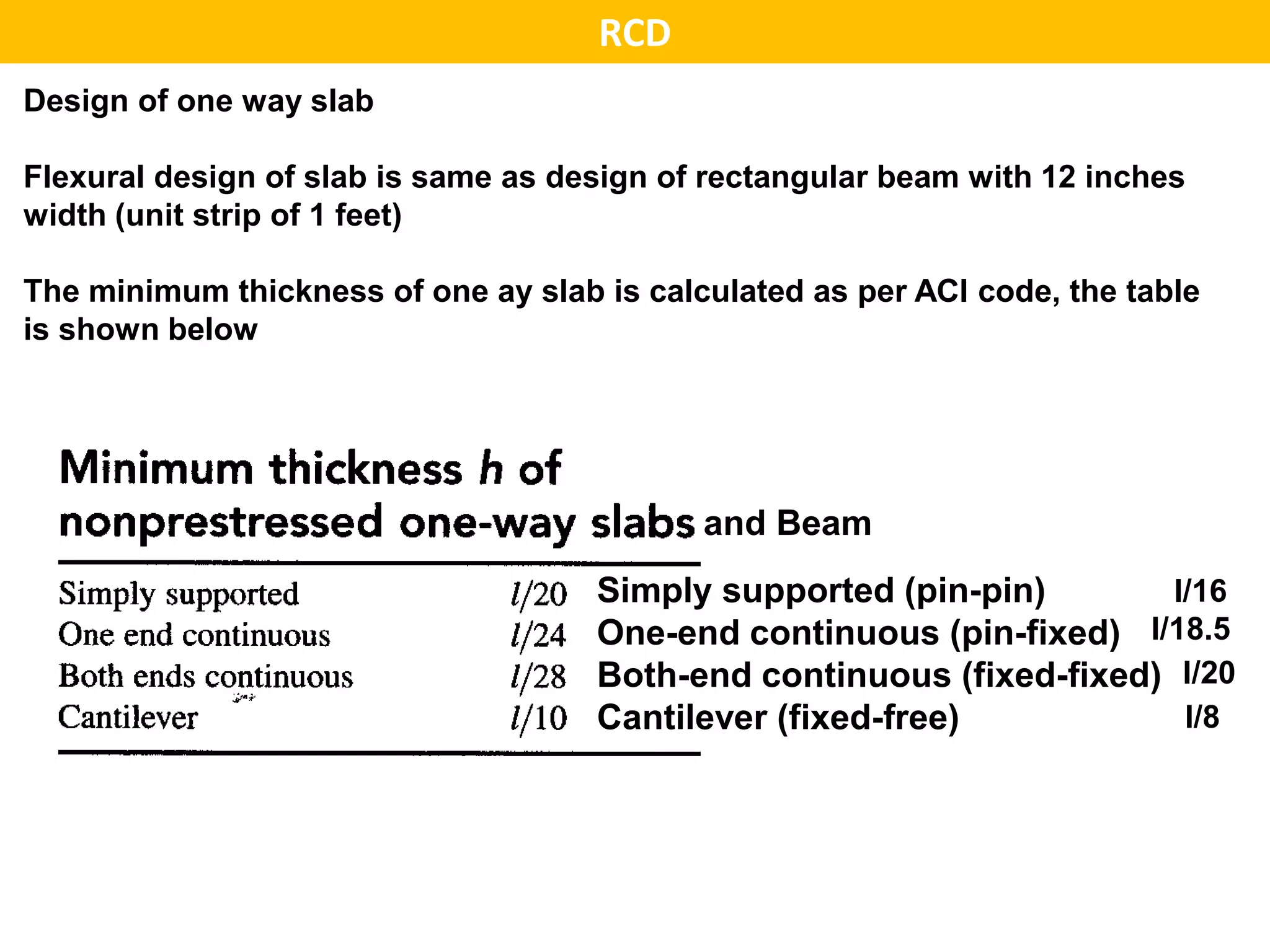 Slab_design_RCD_II_Lec_1_beam_column_arrangment.pptx | Civil Engineering Industry | Industries