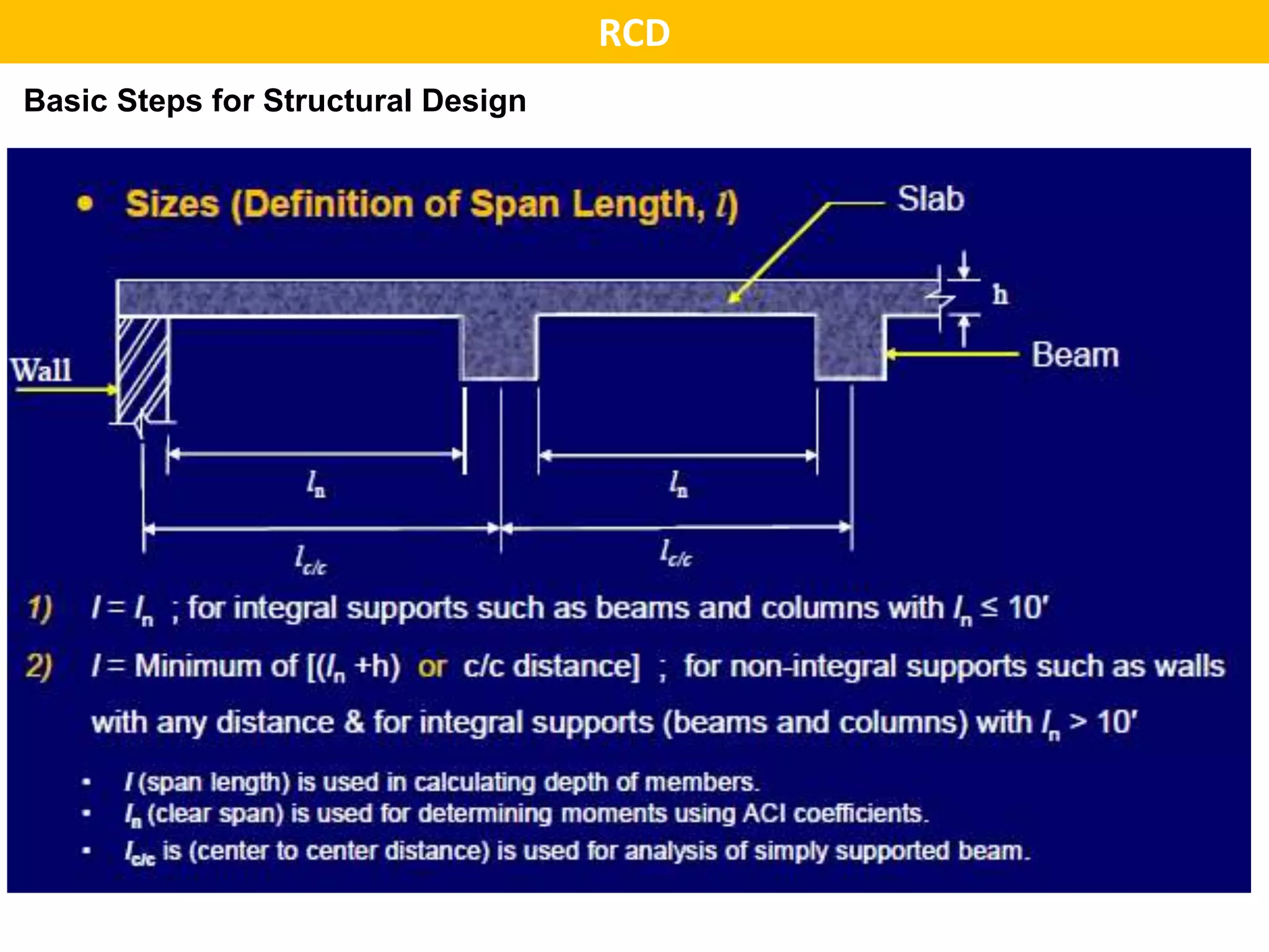 Slab_design_RCD_II_Lec_1_beam_column_arrangment.pptx | Civil Engineering Industry | Industries
