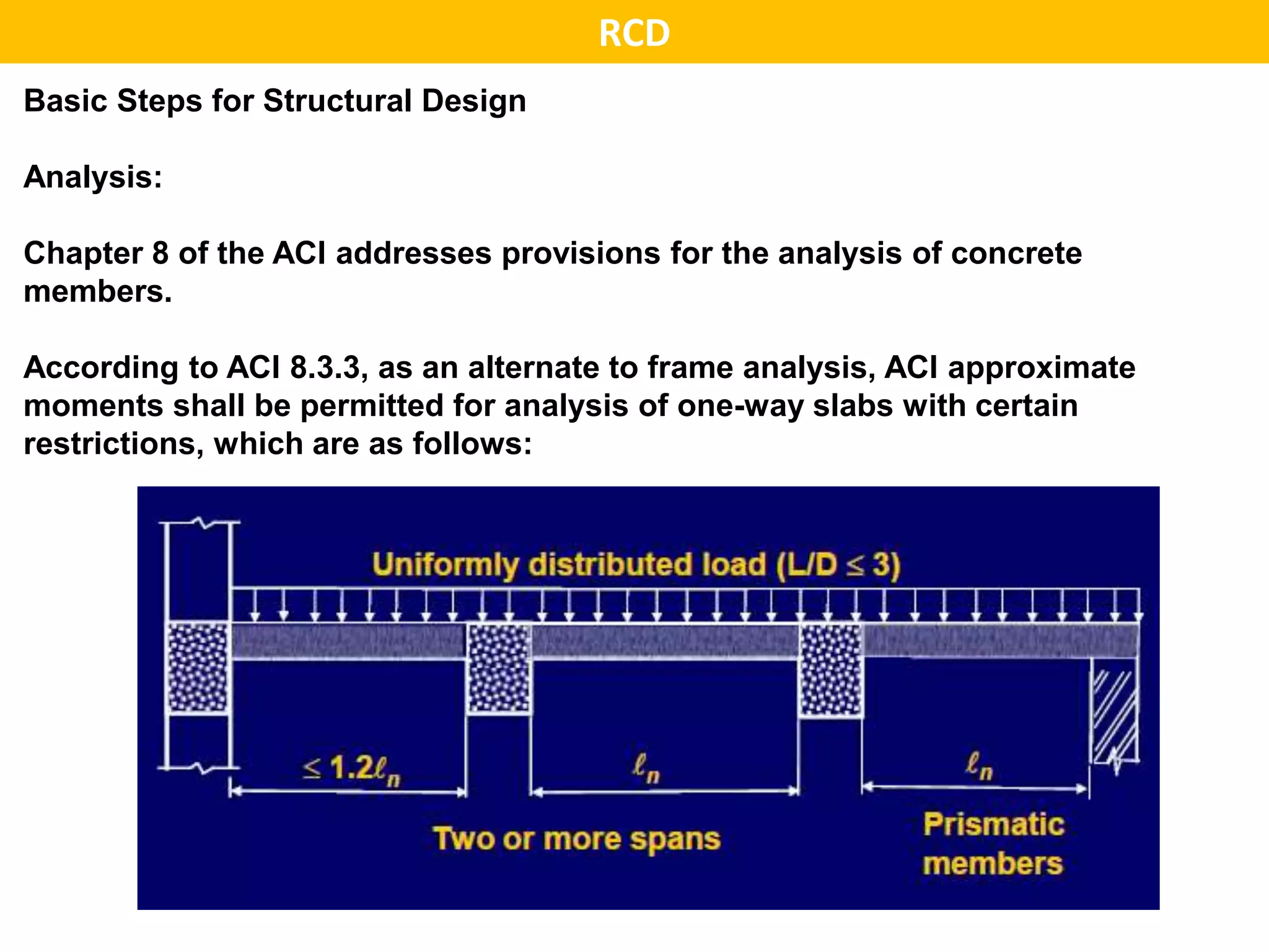 Slab_design_RCD_II_Lec_1_beam_column_arrangment.pptx