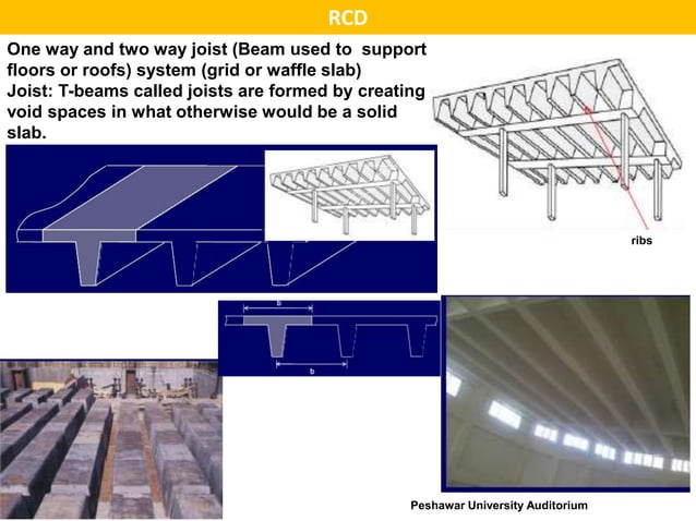 Slab_design_RCD_II_Lec_1_beam_column_arrangment.pptx | Civil Engineering Industry | Industries