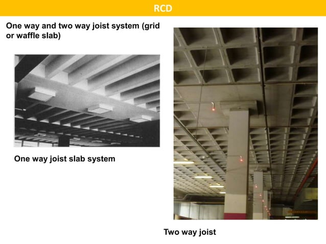 Slab_design_RCD_II_Lec_1_beam_column_arrangment.pptx | Civil ...