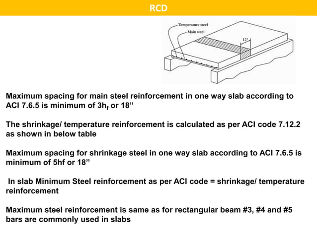 Slab_design_RCD_II_Lec_1_beam_column_arrangment.pptx | Civil ...