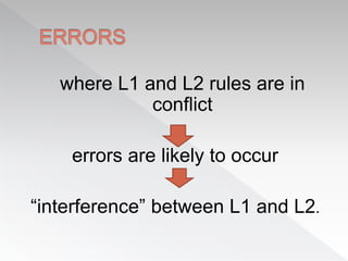 Second language Acquisition behaviourism | PPTX | Education