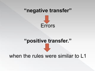 Second language Acquisition behaviourism | PPTX