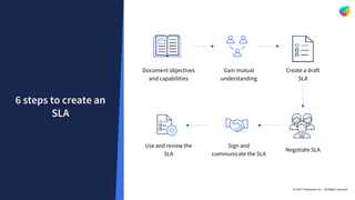 SLA Best Practices | PPTX