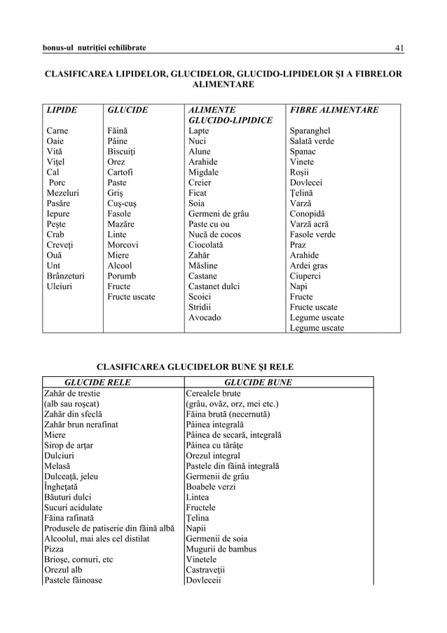 Slabire rapida si mentinerea greutatii | PDF